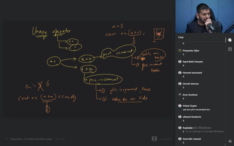 Chandan Kumar on LinkedIn: #100daysoflearning #supreme #dsa #codehelp # ... Chandan Kumar on LinkedIn: #100daysoflearning #supreme #dsa #codehelp # ...
