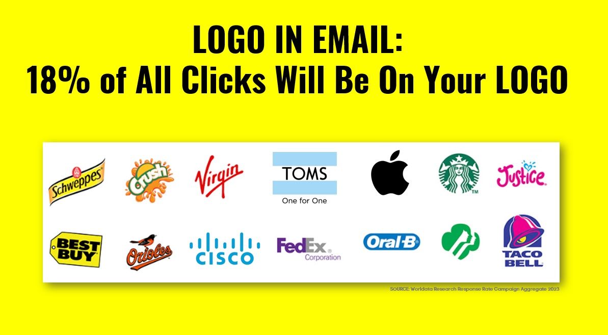 Kristen McCabe on LinkedIn: #emailmarketing Kristen McCabe on LinkedIn: #emailmarketing