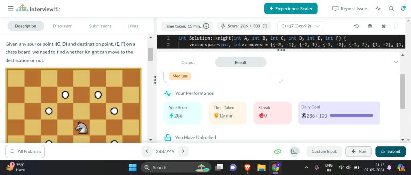 Yashasvi S. on LinkedIn: #day127 #365daysofcode #codechallenge # ... Yashasvi S. on LinkedIn: #day127 #365daysofcode #codechallenge # ...