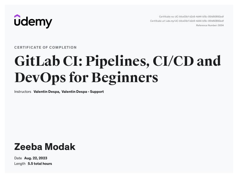 Zeeba Modak on LinkedIn: #devops #continuousintegration Zeeba Modak on LinkedIn: #devops #continuousintegration