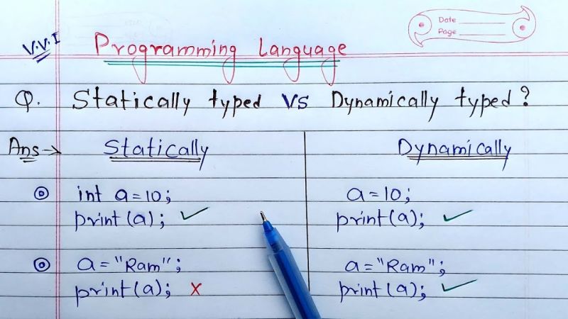 Ramzi Mammadli on LinkedIn: Statically and Dynamically typed 💡 Ramzi Mammadli on LinkedIn: Statically and Dynamically typed 💡