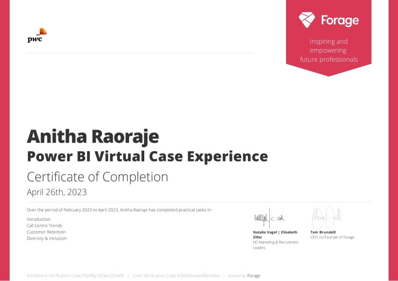 Anitha Raoraje on LinkedIn: #dataanalytics #powerbi #internship #pwc Anitha Raoraje on LinkedIn: #dataanalytics #powerbi #internship #pwc