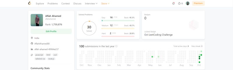 Aflah Ahamed on LinkedIn: Kickstarted Leetcode... Aflah Ahamed on LinkedIn: Kickstarted Leetcode...