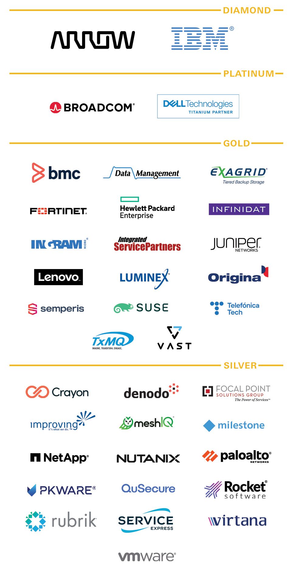 Mainline Information Systems on LinkedIn: #elevate2024 #mainlineproud # ... Mainline Information Systems on LinkedIn: #elevate2024 #mainlineproud # ...