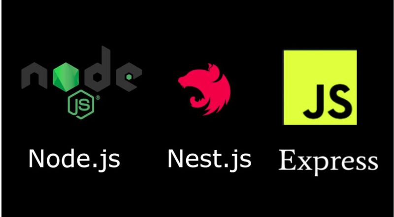 Razan Aboushi on LinkedIn: #nestjs #nodejs #typescript #expressjs # ... Razan Aboushi on LinkedIn: #nestjs #nodejs #typescript #expressjs # ...