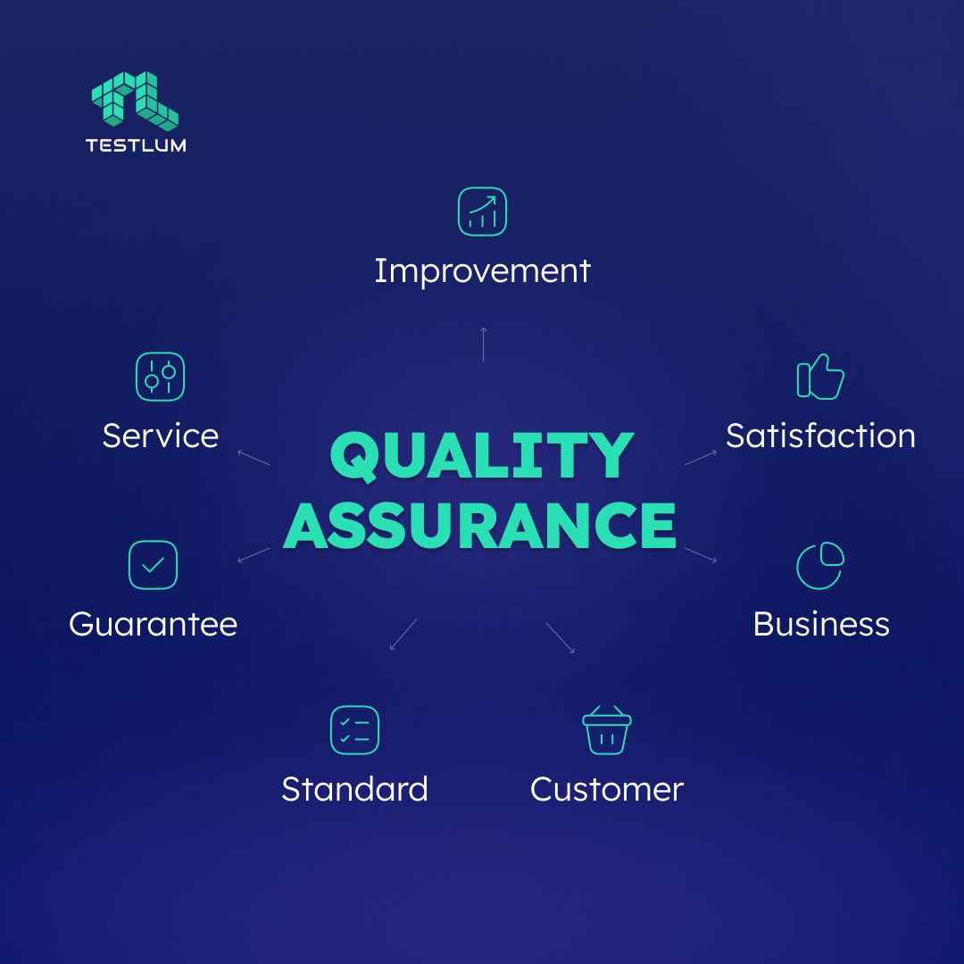Testlum on LinkedIn: #automation #software #testing Testlum on LinkedIn: #automation #software #testing