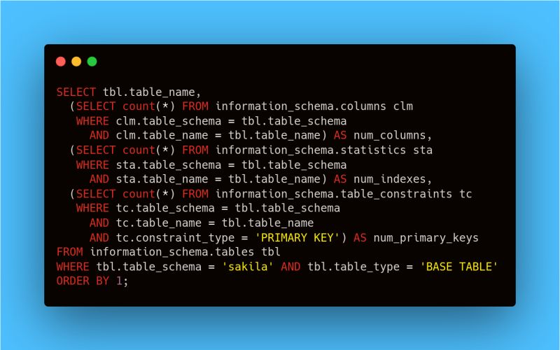 EL MEHDI FAIDA on LinkedIn: #databasemanagement #devops #mysqladmin # ... EL MEHDI FAIDA on LinkedIn: #databasemanagement #devops #mysqladmin # ...