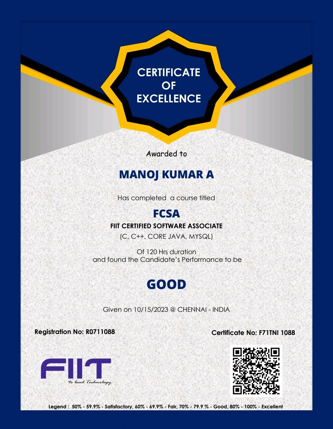 Manoj Kumar on LinkedIn: #programming #certification #cc #java #mysql # ... Manoj Kumar on LinkedIn: #programming #certification #cc #java #mysql # ...