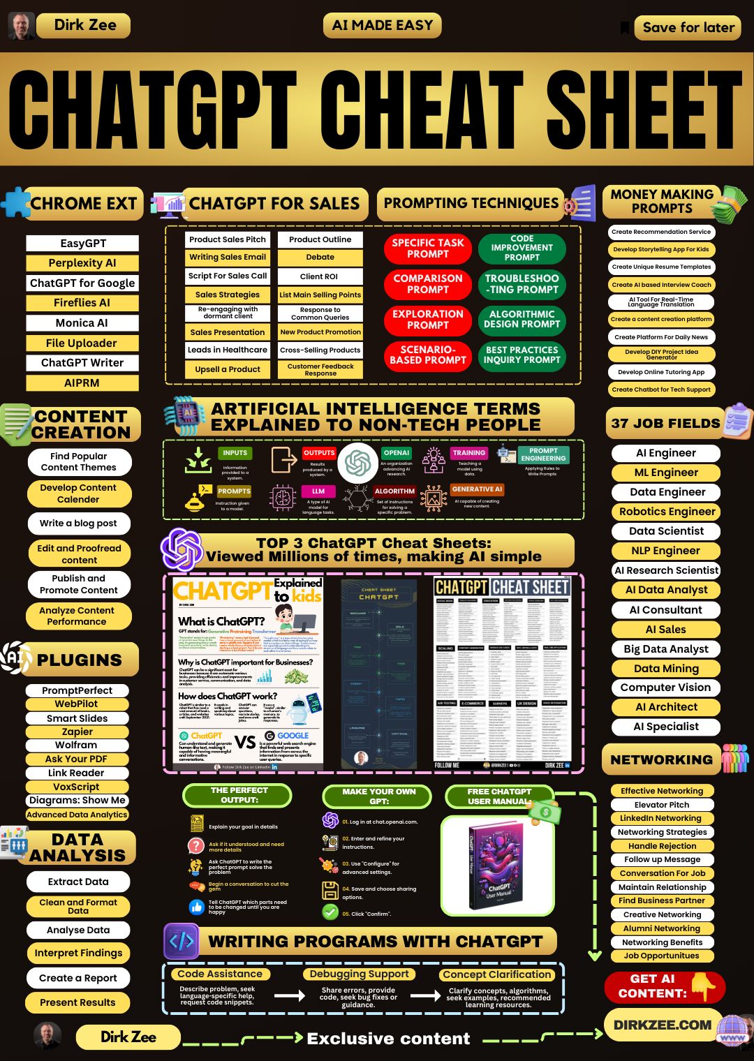 Dirk Zee on LinkedIn: #chatgpt #cheatsheet | 110 comments Dirk Zee on LinkedIn: #chatgpt #cheatsheet | 110 comments