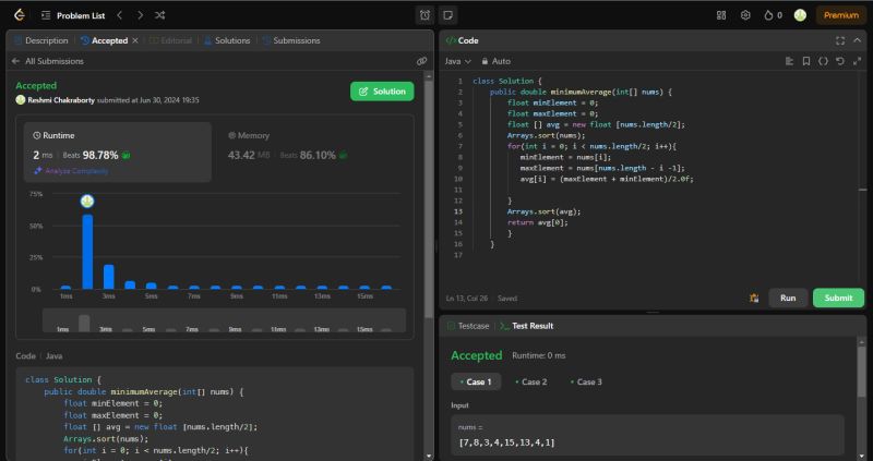 Reshmi Chakraborty on LinkedIn: #leetcode #problemsolving #coding # ... Reshmi Chakraborty on LinkedIn: #leetcode #problemsolving #coding # ...