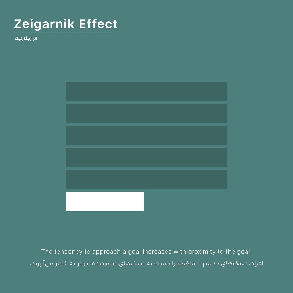Mohammad Pilehchi on LinkedIn: Part 2 : '🛸 Laws of UX is focused on ... Mohammad Pilehchi on LinkedIn: Part 2 : '🛸 Laws of UX is focused on ...