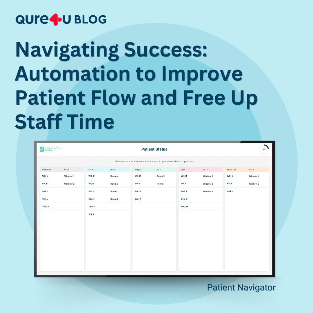 Qure4u on LinkedIn: Navigating Success: Automation to Improve Patient ... Qure4u on LinkedIn: Navigating Success: Automation to Improve Patient ...
