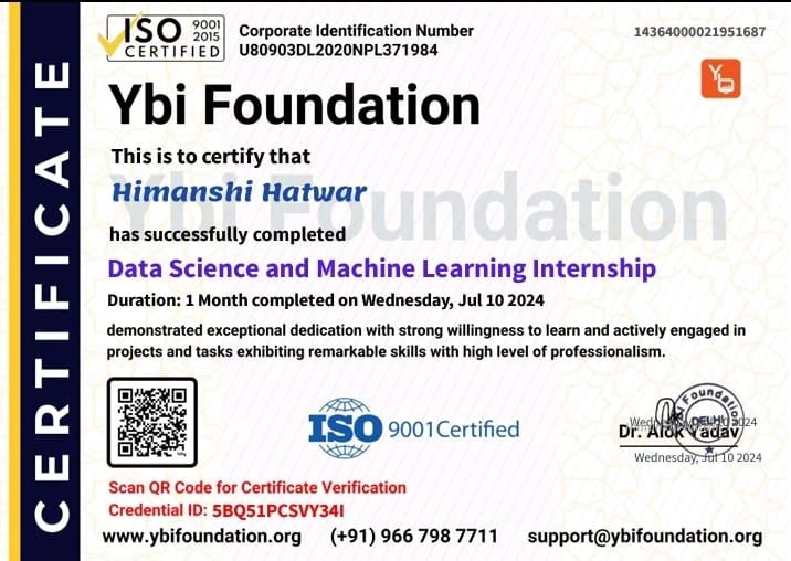 Himanshi Hatwar on LinkedIn: #datascience Himanshi Hatwar on LinkedIn: #datascience