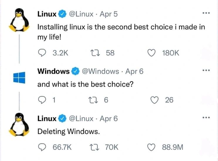 Bhavnesh Sharma on LinkedIn: #linux #opensource #devops #linuxcommunity ... Bhavnesh Sharma on LinkedIn: #linux #opensource #devops #linuxcommunity ...