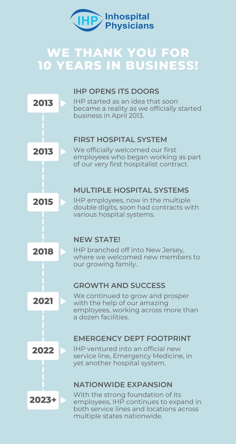 Hemanth Neeli on LinkedIn: https://lnkd.in/eydWjYPT Hemanth Neeli on LinkedIn: https://lnkd.in/eydWjYPT