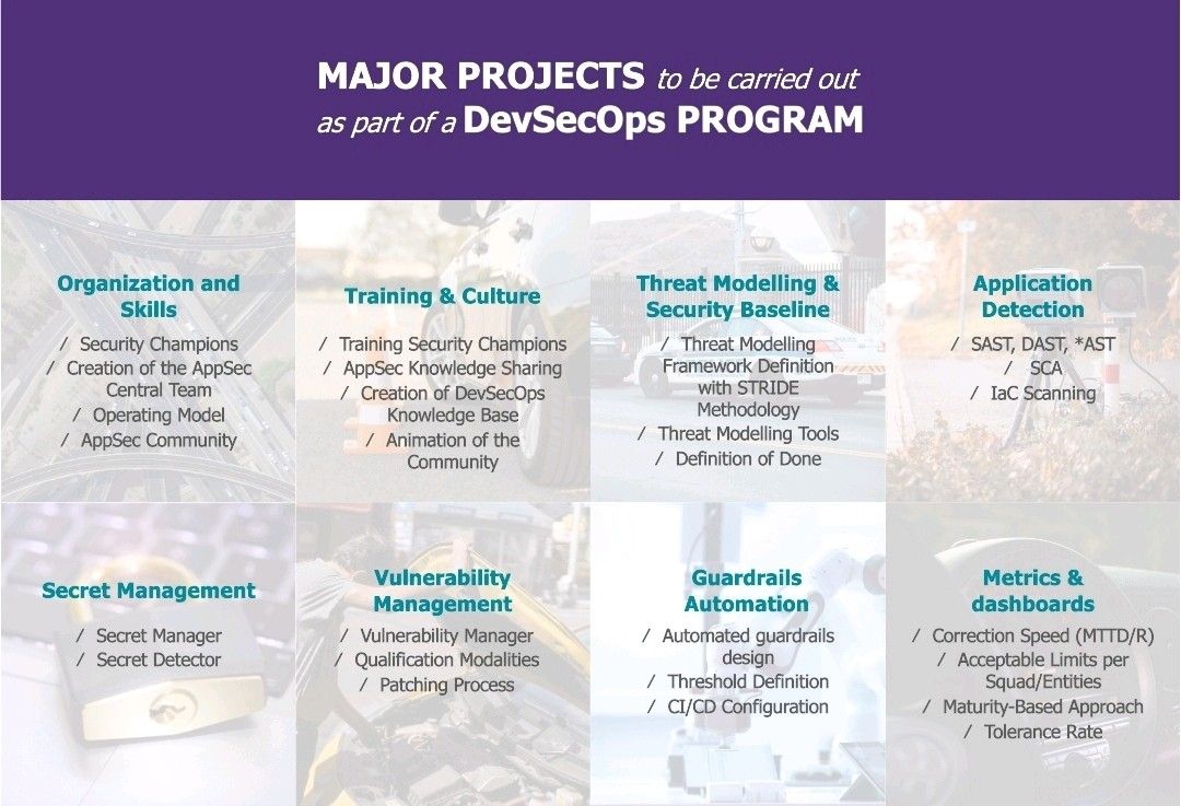 Matthieu Garin on LinkedIn: #devsecops #devsecops Matthieu Garin on LinkedIn: #devsecops #devsecops