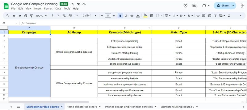 Mohd Sahil on LinkedIn: #digitalmarketing #googleplanning #internship # ... Mohd Sahil on LinkedIn: #digitalmarketing #googleplanning #internship # ...