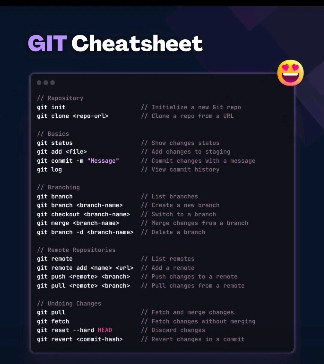 Bilal Ahmad on LinkedIn: #developer #coders #programmer #techskills # ... Bilal Ahmad on LinkedIn: #developer #coders #programmer #techskills # ...