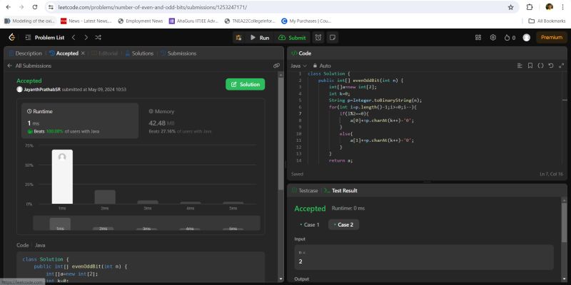 Jayanth Prathab Rajavelu on LinkedIn: #coding #leetcode #100daysofcode ... Jayanth Prathab Rajavelu on LinkedIn: #coding #leetcode #100daysofcode ...