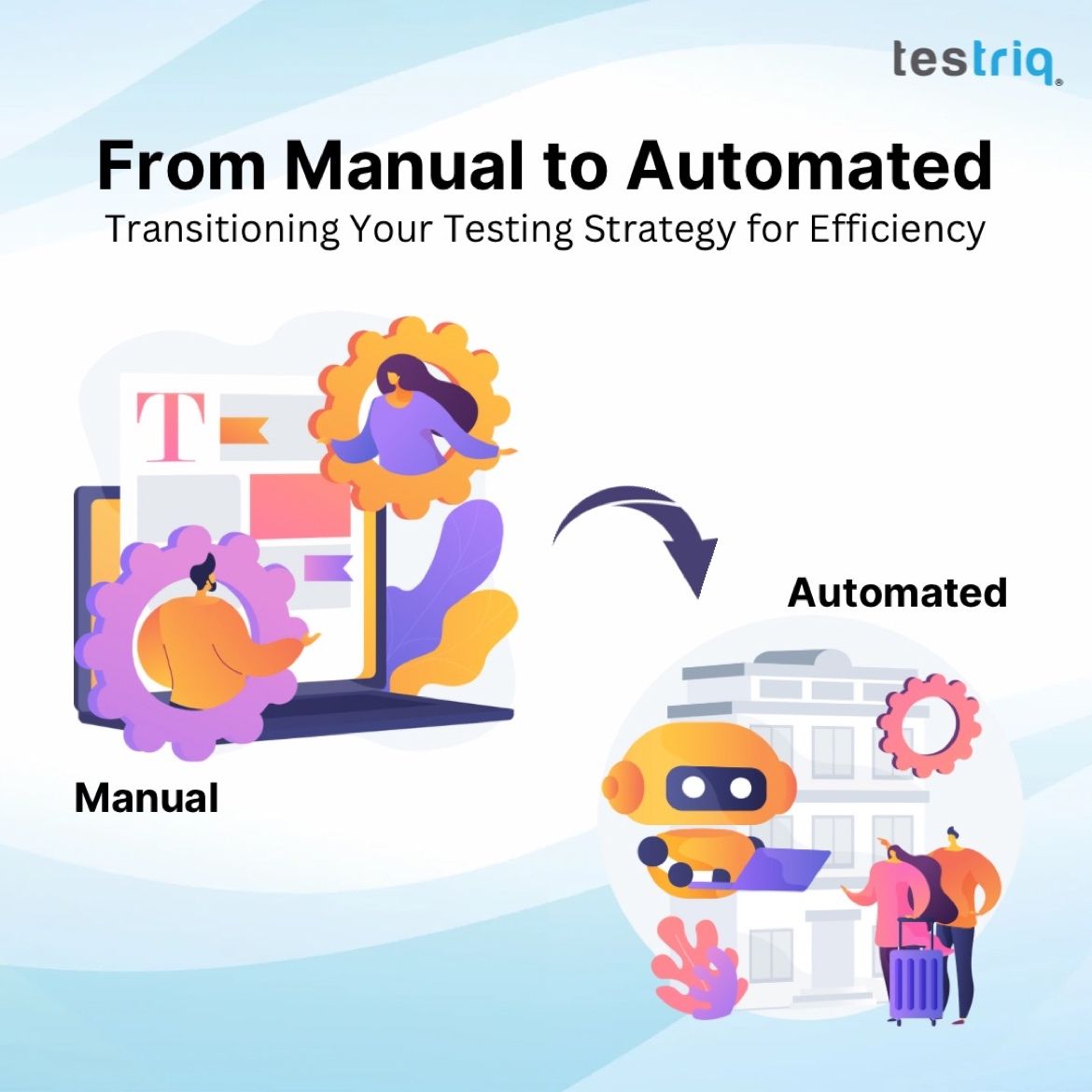 TESTRIQ QA Lab, LLP. on LinkedIn: #softwaretesting #testautomation # ... TESTRIQ QA Lab, LLP. on LinkedIn: #softwaretesting #testautomation # ...
