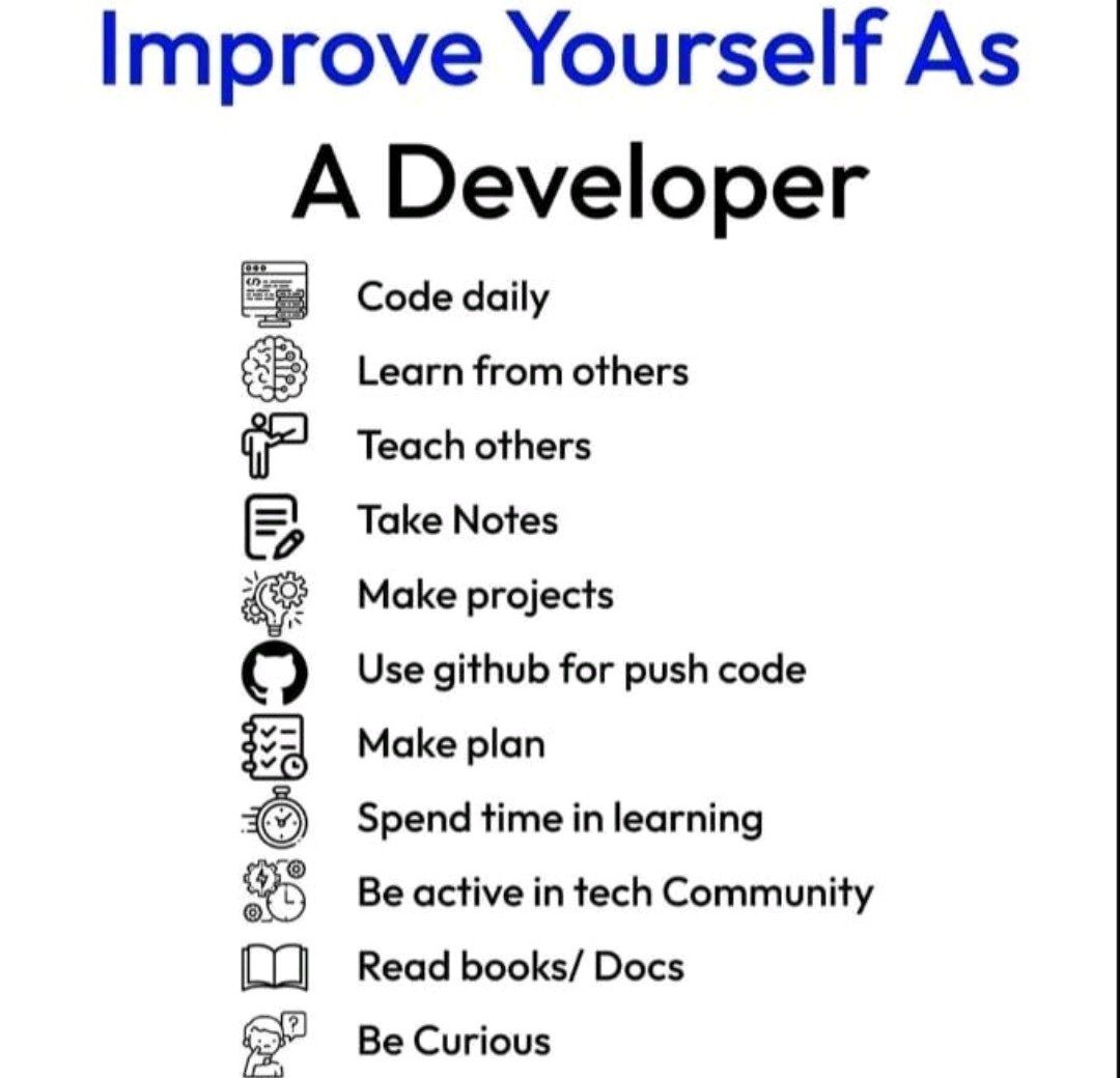 Jyoti Bhasin on LinkedIn: #programming #dsa #innovation #tech #software ... Jyoti Bhasin on LinkedIn: #programming #dsa #innovation #tech #software ...