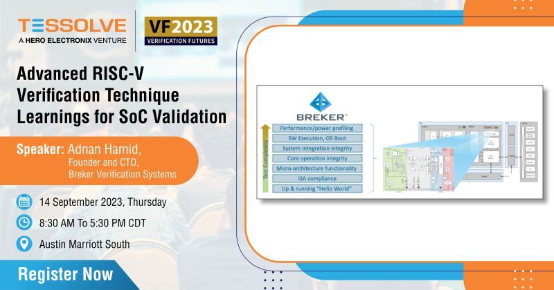 Breker Verification Systems on LinkedIn: #riscv #verification #soc # ... Breker Verification Systems on LinkedIn: #riscv #verification #soc # ...