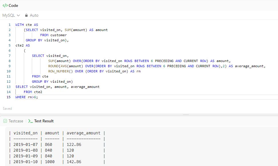 Ajit Tiwari on LinkedIn: # 17/100 SQL Problem ( LeetCode Medium ) You ... Ajit Tiwari on LinkedIn: # 17/100 SQL Problem ( LeetCode Medium ) You ...