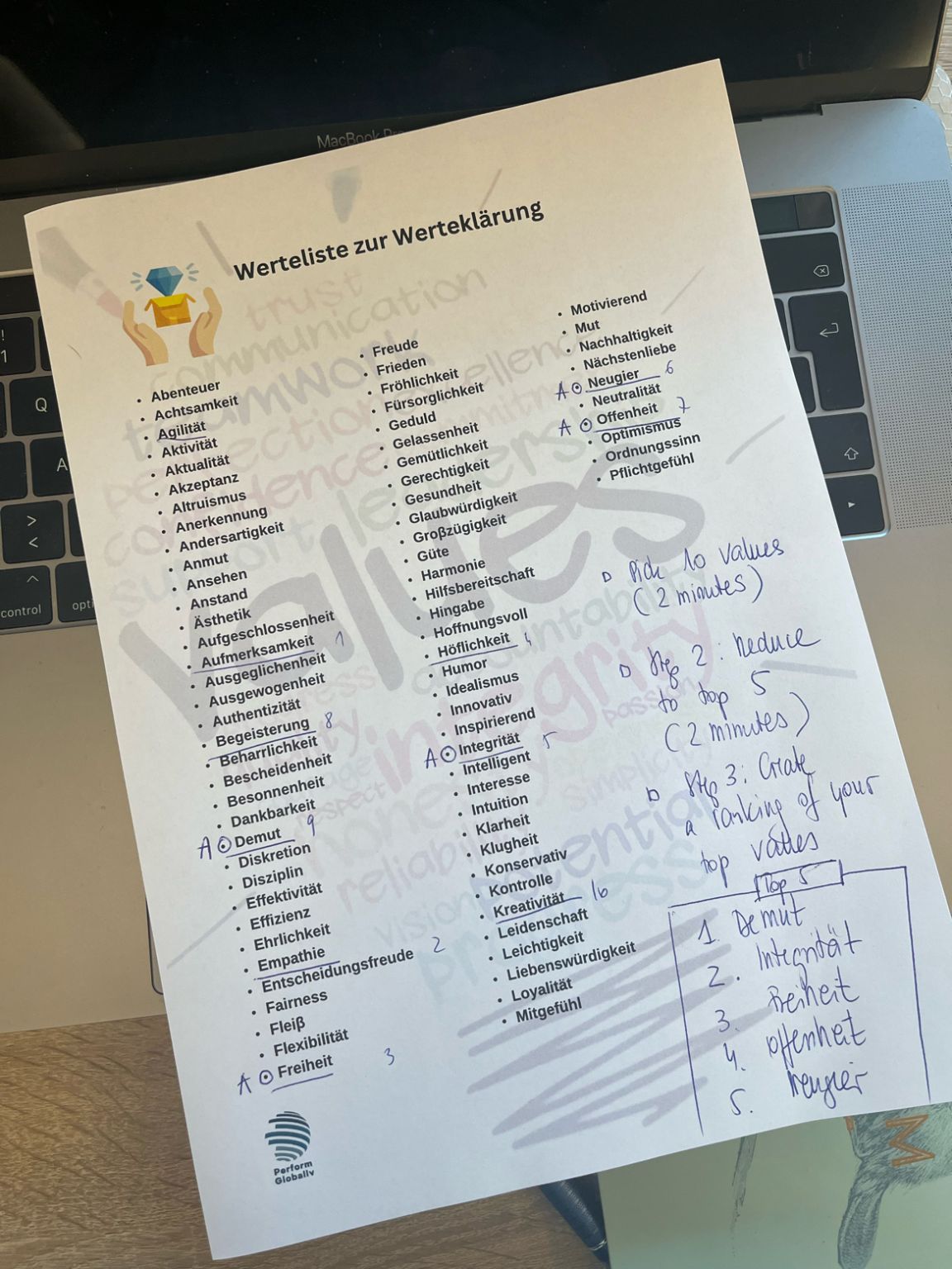 PerformGlobally GmbH on LinkedIn: Let‘ talk about values! Today I am co ... PerformGlobally GmbH on LinkedIn: Let‘ talk about values! Today I am co ...