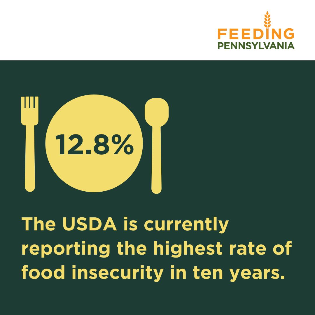 Feeding Pennsylvania on LinkedIn: #farmbill Feeding Pennsylvania on LinkedIn: #farmbill