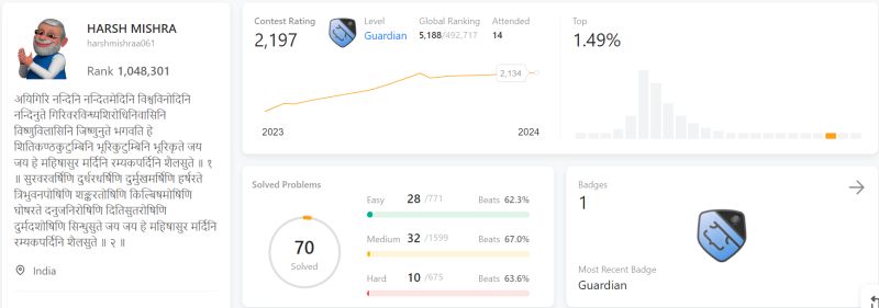 Harsh Mishra on LinkedIn: #leetcode Harsh Mishra on LinkedIn: #leetcode