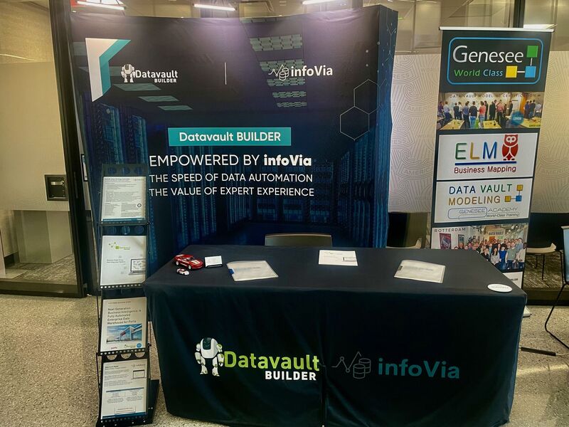 2150 Datavault Builder AG on LinkedIn: #datamodelingzone2024 #datamodeling 2150 Datavault Builder AG on LinkedIn: #datamodelingzone2024 #datamodeling