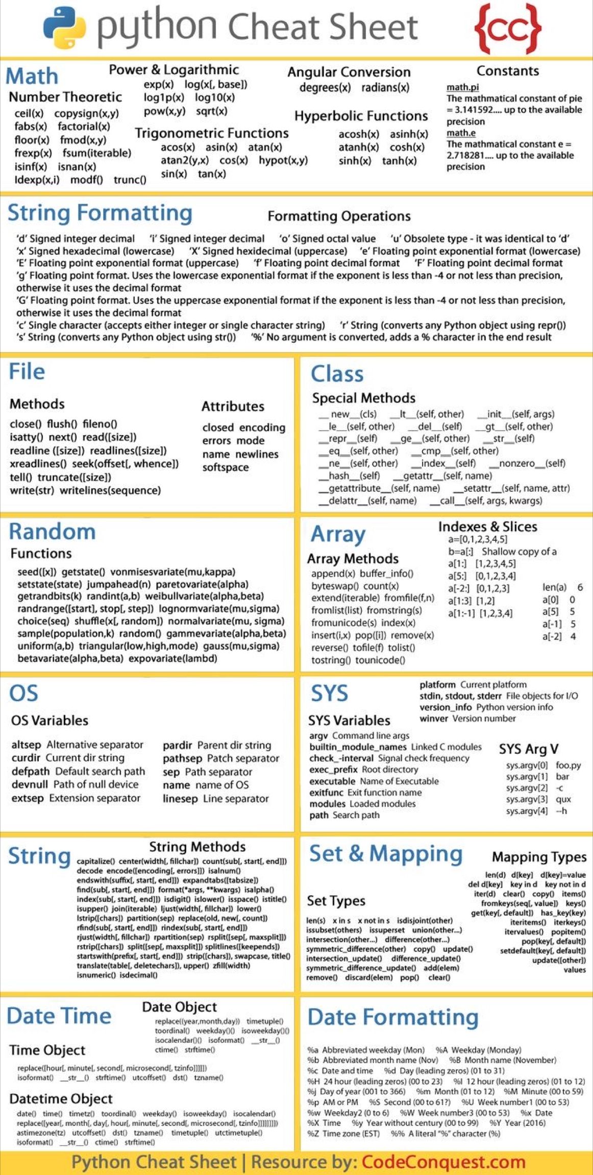 Hamza Khan on LinkedIn: #python #pythonprogramming #data #datascience # ... Hamza Khan on LinkedIn: #python #pythonprogramming #data #datascience # ...