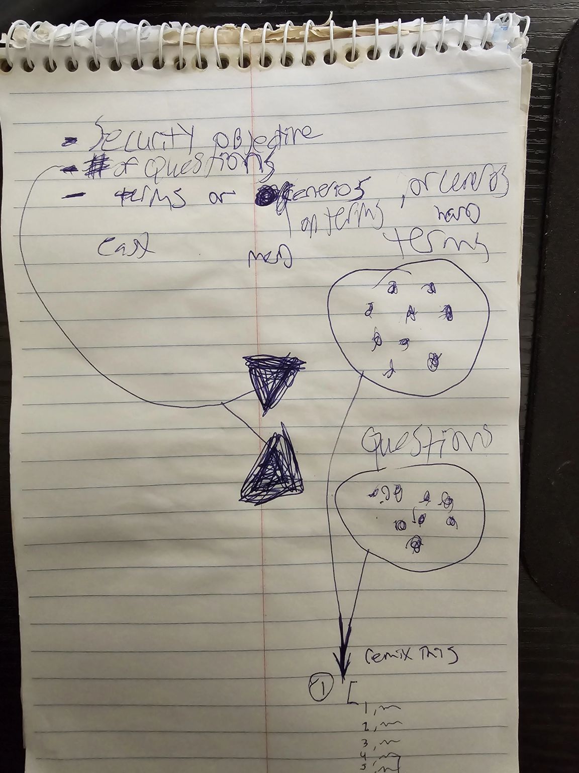 Aric Williams on LinkedIn: #softwareengineering #react #indiehacker #saas Aric Williams on LinkedIn: #softwareengineering #react #indiehacker #saas
