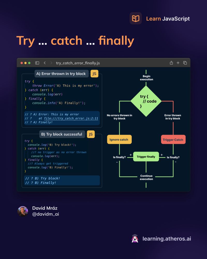 David Mráz on LinkedIn: #javascript #webdev #frontend # ... David Mráz on LinkedIn: #javascript #webdev #frontend # ...