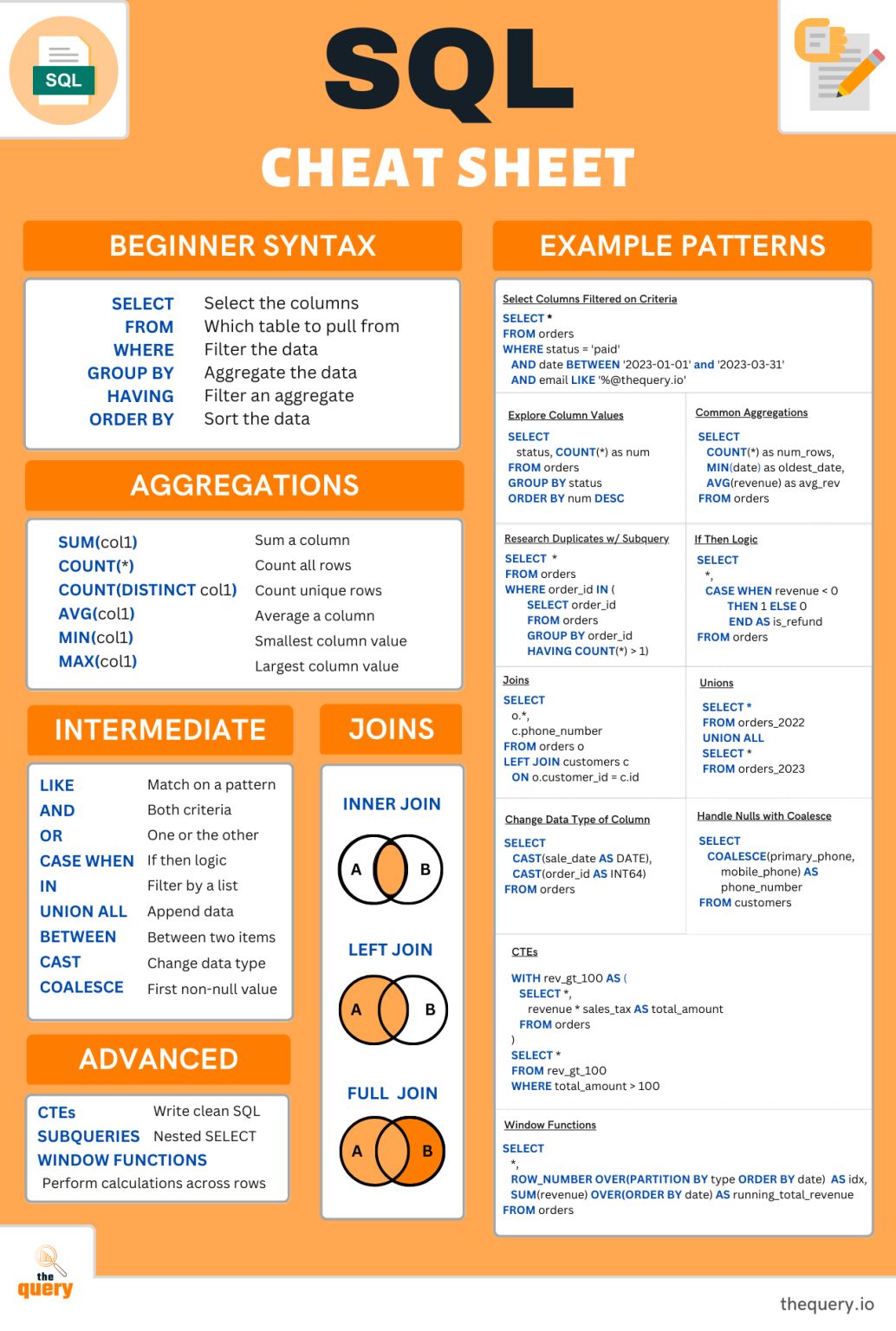 Mohamed Amin on LinkedIn: #sqlqueries #sqldatabase #sqlquery #sqlskills ... Mohamed Amin on LinkedIn: #sqlqueries #sqldatabase #sqlquery #sqlskills ...