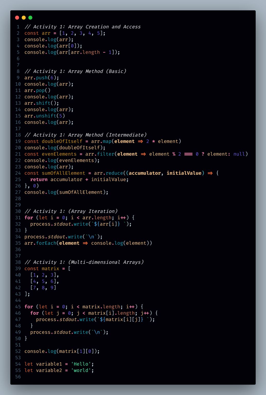 Mohd Kaif on LinkedIn: #day6 #30daysjschallenge #javascript #array Mohd Kaif on LinkedIn: #day6 #30daysjschallenge #javascript #array