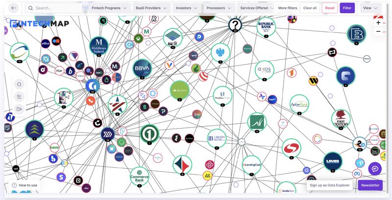 New websites for embedded finance and banking | Ron Shevlin posted on ... New websites for embedded finance and banking | Ron Shevlin posted on ...