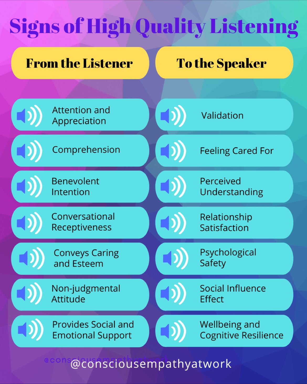 Annu Abraham posted on LinkedIn Annu Abraham posted on LinkedIn