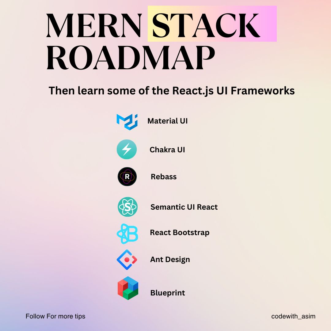 Raja Asim on LinkedIn: #reactjs #uilibraries #webdevelopment # ... Raja Asim on LinkedIn: #reactjs #uilibraries #webdevelopment # ...
