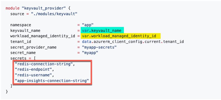 Azure Terraformer on LinkedIn: Wanna use KeyVault with Microsoft Azure ... Azure Terraformer on LinkedIn: Wanna use KeyVault with Microsoft Azure ...