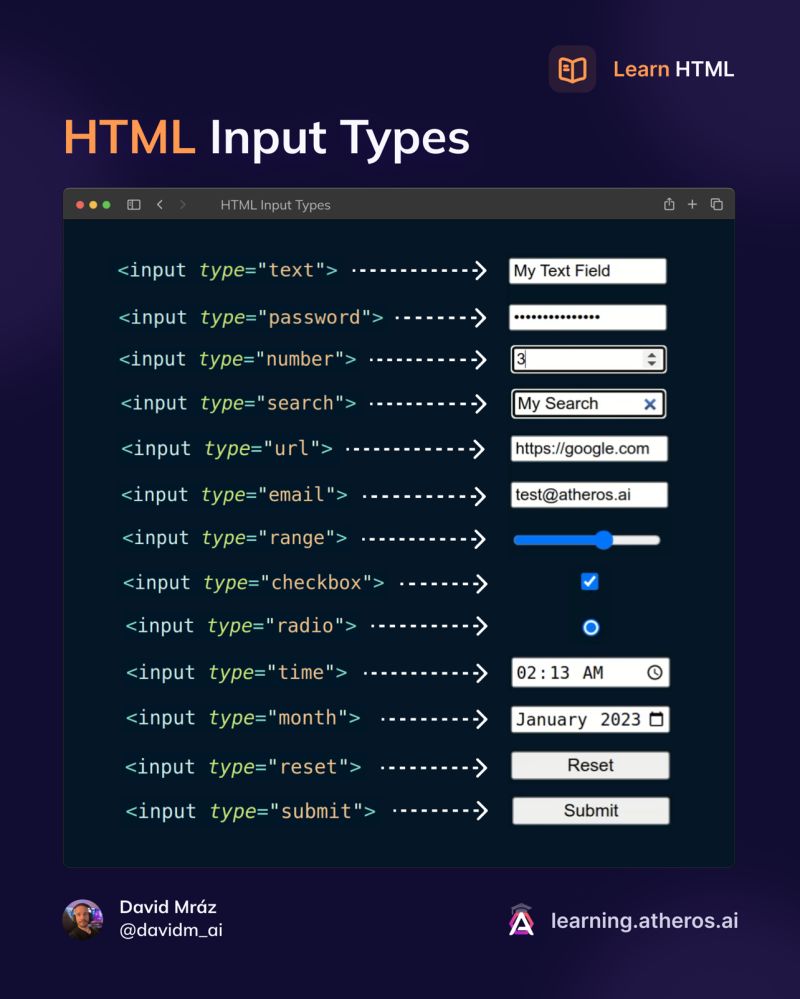 David Mráz on LinkedIn: #htmlcss #html5 #css3 #webdev #webdesign # ... David Mráz on LinkedIn: #htmlcss #html5 #css3 #webdev #webdesign # ...