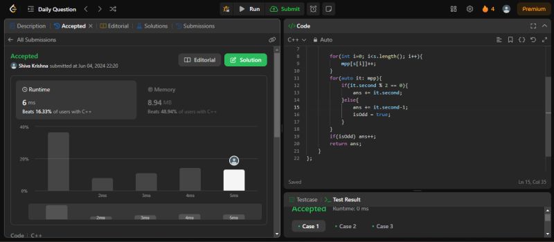 Shiva Krishna on LinkedIn: #100daysofcode #development #dsa #100daysofcode Shiva Krishna on LinkedIn: #100daysofcode #development #dsa #100daysofcode