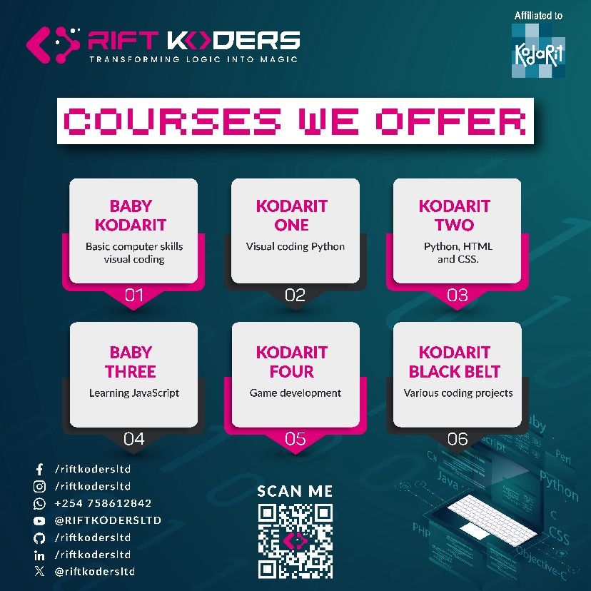 RIFT KODERS on LinkedIn: #codingkids #coding #codingforkids # ... RIFT KODERS on LinkedIn: #codingkids #coding #codingforkids # ...