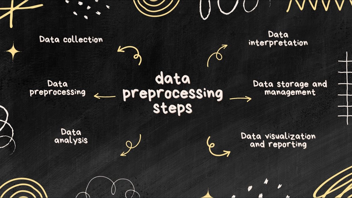 Muhammad Ibrahim on LinkedIn: #programming #coding #machinelearning # ... Muhammad Ibrahim on LinkedIn: #programming #coding #machinelearning # ...