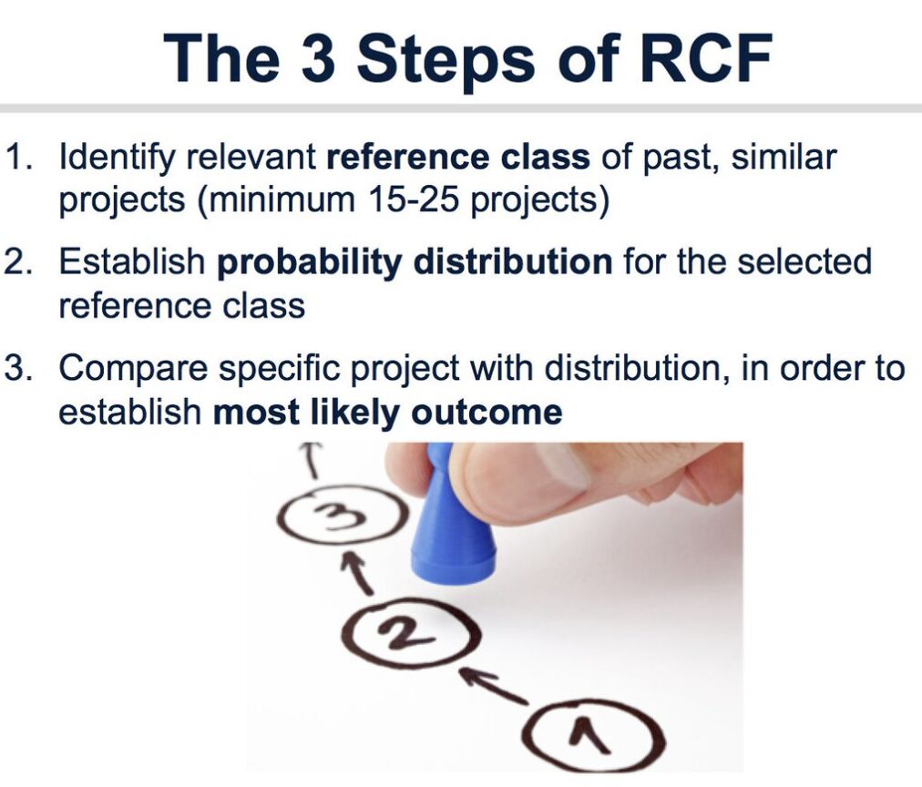 RCF: The best forecast for project management | Prof. Bent Flyvbjerg ... RCF: The best forecast for project management | Prof. Bent Flyvbjerg ...