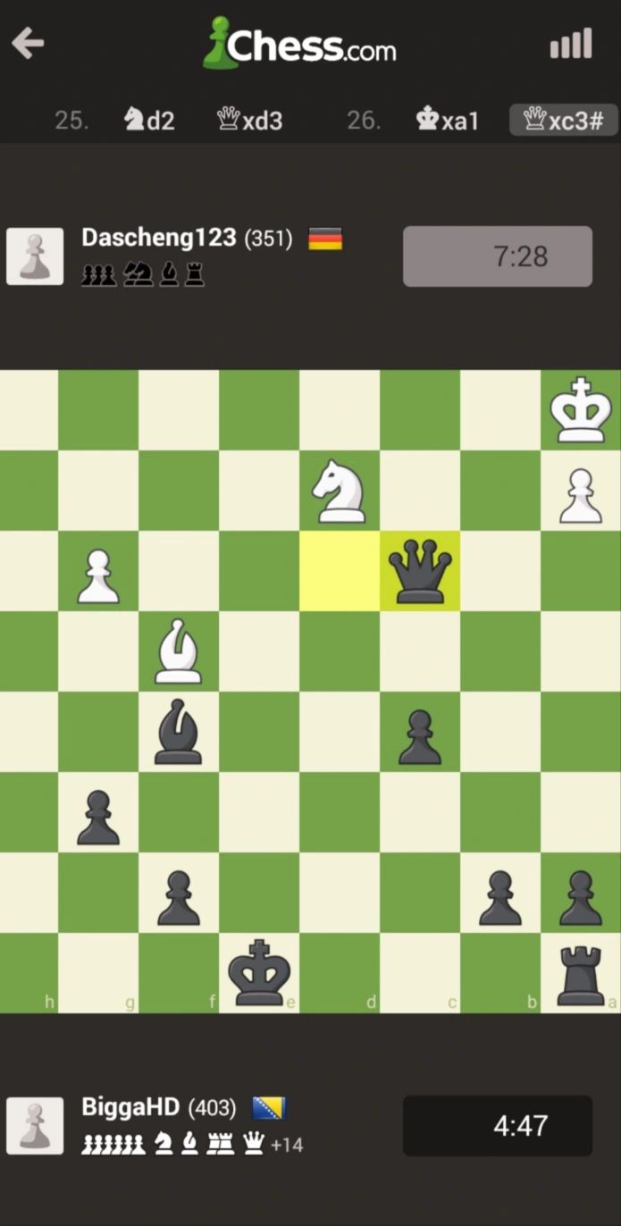 Dzenis H. on LinkedIn: He thought he is so slick ♟️ Dzenis H. on LinkedIn: He thought he is so slick ♟️