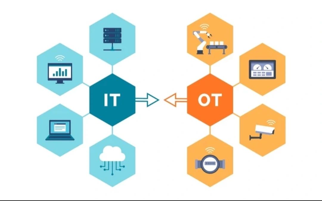 E. Kamel Boubekeur on LinkedIn: IT vs. OT: Bridging the divide ... E. Kamel Boubekeur on LinkedIn: IT vs. OT: Bridging the divide ...