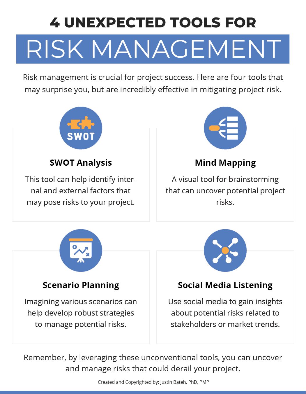 Justin Bateh, PhD on LinkedIn: #business #management #projectmanagement ... Justin Bateh, PhD on LinkedIn: #business #management #projectmanagement ...