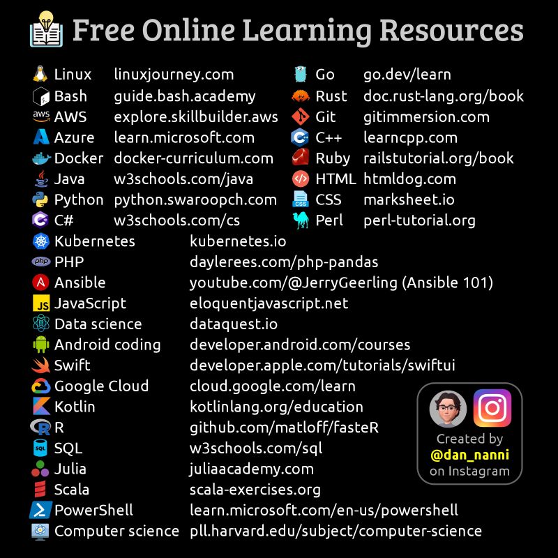 Dan Nanni on LinkedIn: #softwaredevelopment #programming #coding # ... Dan Nanni on LinkedIn: #softwaredevelopment #programming #coding # ...