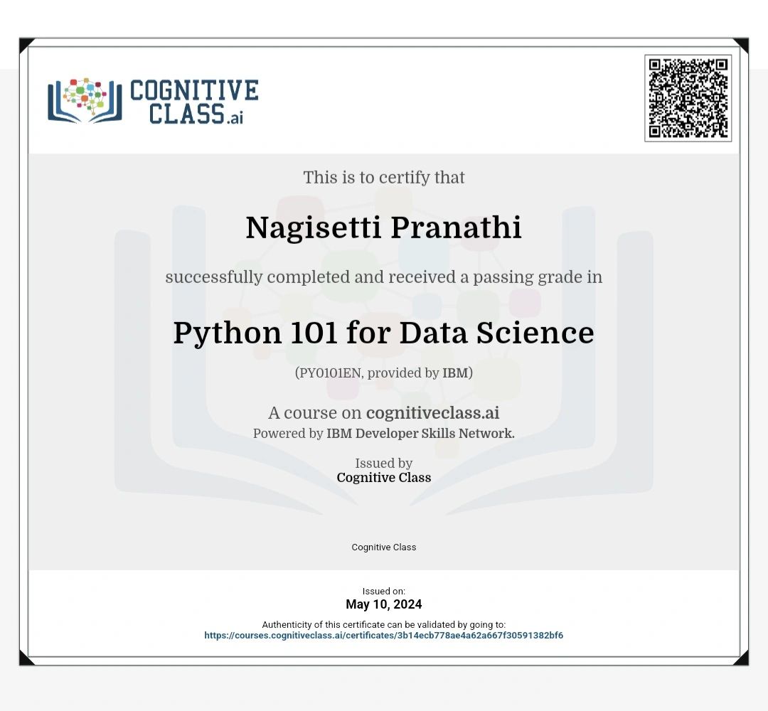 Nagisetti Pranathi on LinkedIn: #datascience #python #learningadventure ... Nagisetti Pranathi on LinkedIn: #datascience #python #learningadventure ...